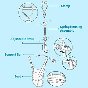 Baby Jumper, Baby Doorway Jumper w/Sturdy Adjustable Strap, Jumper for 6-24 Months Infant with Door Clamp is Portable and Easy to Use(Blue)