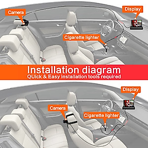 BAOHZ Baby Car Camera,4.3-Inch HD Night Vision Display, Safety Car Seat Mirror, Easily Observe The Baby's Moveat at Any Time While Driving