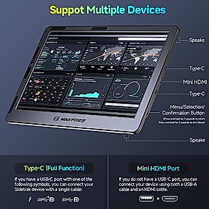 Maxfree F1 Laptop Screen Extender - 14'' Portable Monitor for Laptop with 360° Rotation Stand - Full Type-C & Mini-HD Plug & Play - Compatible with Windows, Mac, Surface, Switch - for 12-17'' Laptops