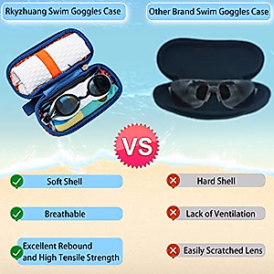 Rkyzhuang Swim Goggle Case For Swimming Goggles, Protective Cases for Goggles with Clip