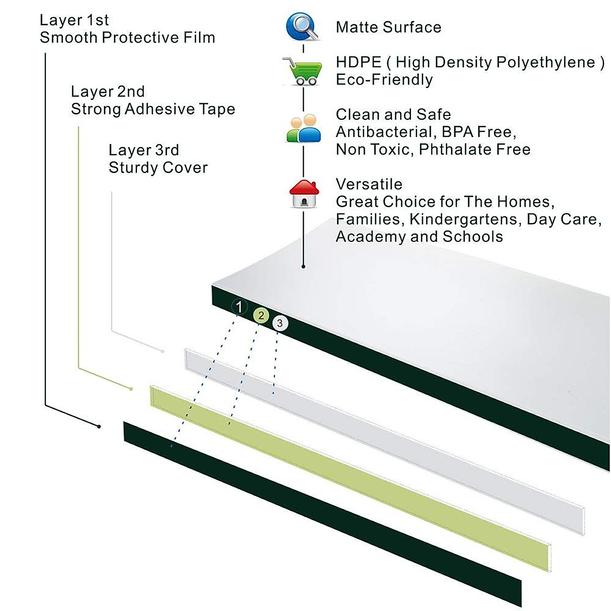 AILUOQI Finger Pinch Protector Guards for Home, Inside, Outside, Flush Door Hinges, Gates and Pivot Doors. Door Shield Guards for Kids. Roll-up Design 47.2" H, 6.7" W