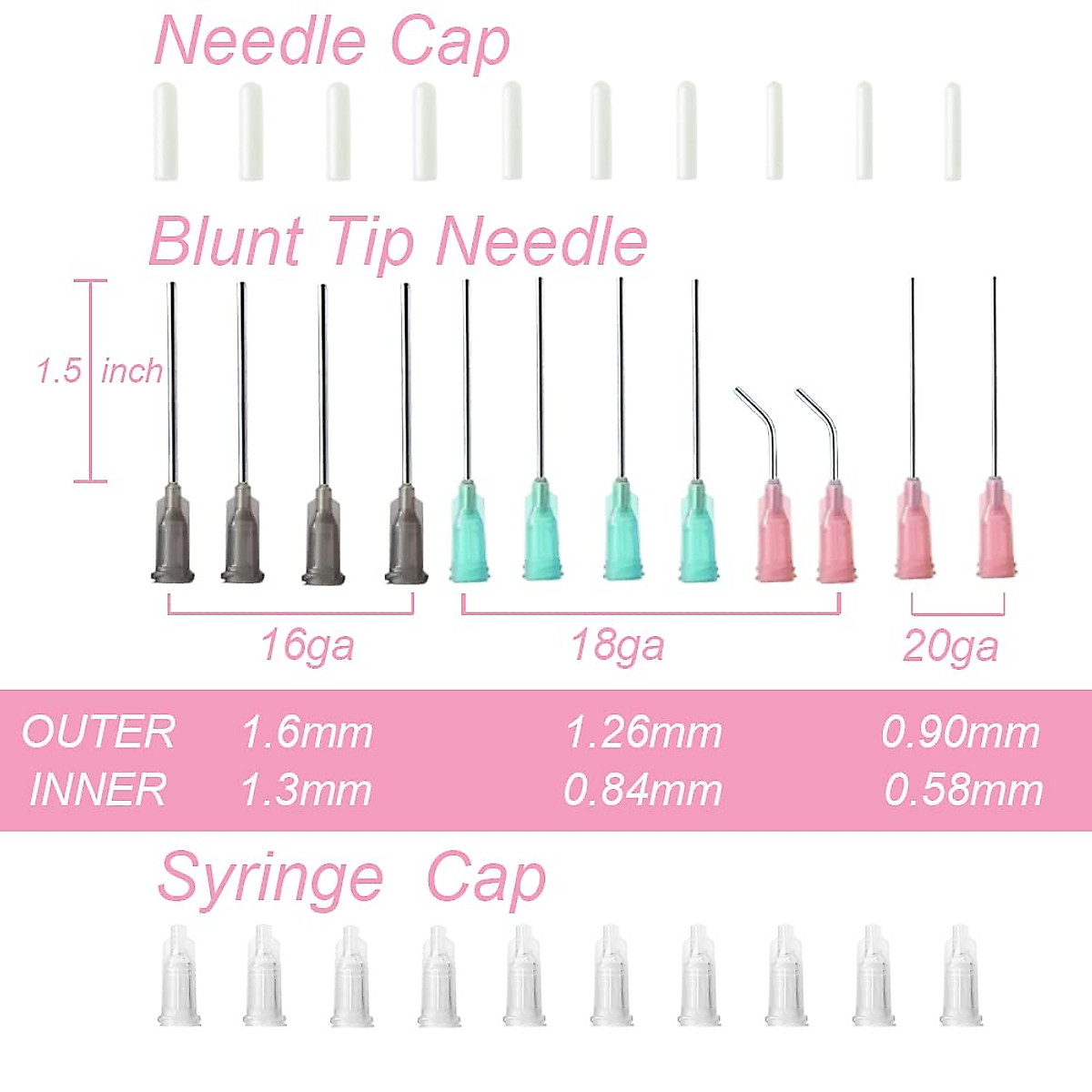 Injection Syringe 5ml Blunt Tip Syringes Luer Lock 16Ga 18Ga 20Ga Blunt Needle with Caps, for Epoxy Resin Oil Glue Ink Injector Craft Paint Industrial adhesives sealants lubricants Lab Science