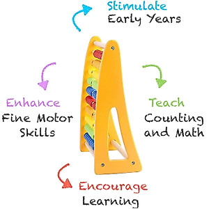 Pidoko Kids Abacus for Kids Math - Wooden Counting Toys for Toddlers - Montessori Math Manipulatives Beads - Educational Toys for Preschool Boys Girls 2 Year Olds And Up