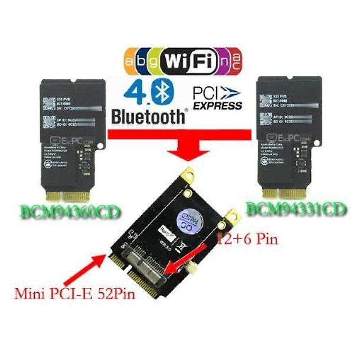 Shaluoman Mini PCI-E Adapter for BCM94360CD/BCM94331CD