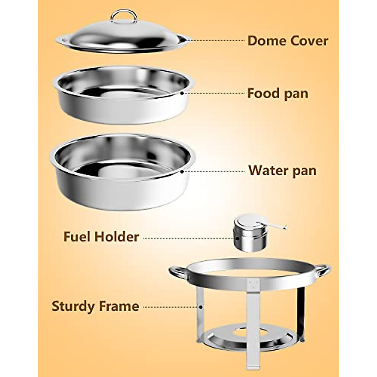 Halamine 2 Packs Round Chafing Dish Buffet Set 5 Quart Stainless Steel Chafer for Catering, Chafers and Buffet Warmers Sets w/Water Pan, Food Pan, Fuel Holder and Lid for Event Party Holiday