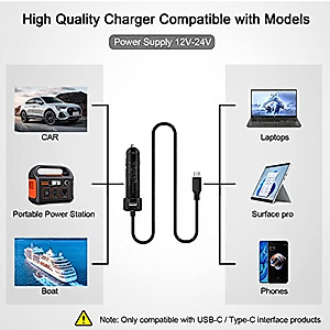 12-24V DC 65W USB C Car Charger for Dell Latitude 13 14 15 5430 7210 Dell Precision 3570 Dell XPS 13 Plus Laptop Power Supply Lenovo Asus HP Acer 65W Car Charger