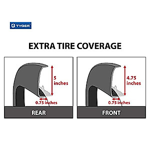 Tyger Auto TG-FF6C4298 for 2007-2013 Chevy Silverado 1500 5.8' Short Bed (NOT for Sierra) | Excl. 2007 Classic models | Paintable Fine-Textured Matte Black Factory Style Fender Flare Set, 4 Piece