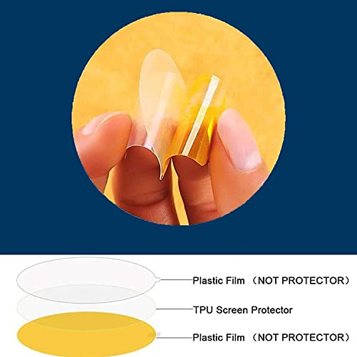 Compatible for AMAZTIM C20 Smart Watch Screen Protector, Lamshaw [6 Pack] Full Coverage TPU Clear Film Compatible with Kospet Tank M1 Pro Smart Watch / Slothcloud Smart Watches/C20 Military Smart Watch/PYRODUM GT600 Smart Watches (6 PACK)