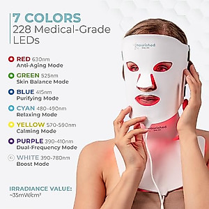 Nourished Bodynskin LED Light Therapy Face & Neck Mask - Facial Skin Care Device - 7 Colors Red & Blue - Rejuvenation, Anti-aging Product for Wrinkles