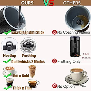 Electric Milk Frother Latte Steamer - 4 in 1 Milk Steam Automatic Milk Heater Foamer Frothing Machine Hot Cold Coffee Froth Maker for Espresso Cappuccino Almond Nutmilk Hot Chocolate