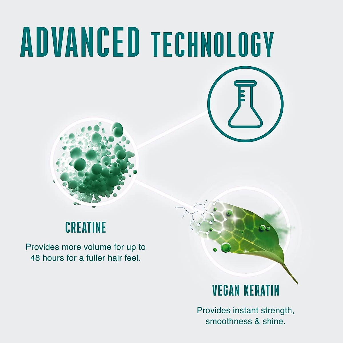 BC Bonacure Collagen Volume Boost Whipped Conditioner, 5-Ounce