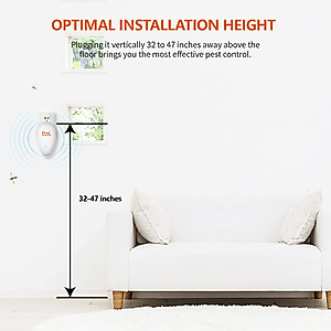 Ultrasonic Pest Repeller - 6 Pack，Pest Repellent Plug-in Pest Control Repeller for Mosquito, Insect, Mice, Spider, Ant, Cockroach, Rodent & Deer Indoor Repellent