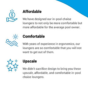 Aqua Outdoors - in-Pool Chaise Lounger - Pool & Sun Shelf Lounge Chair - Designed for Water Depths Up to 9” - Compatible with All Pool Types - Poolside & Sun Deck Tanning - Set of 2 - Classic White