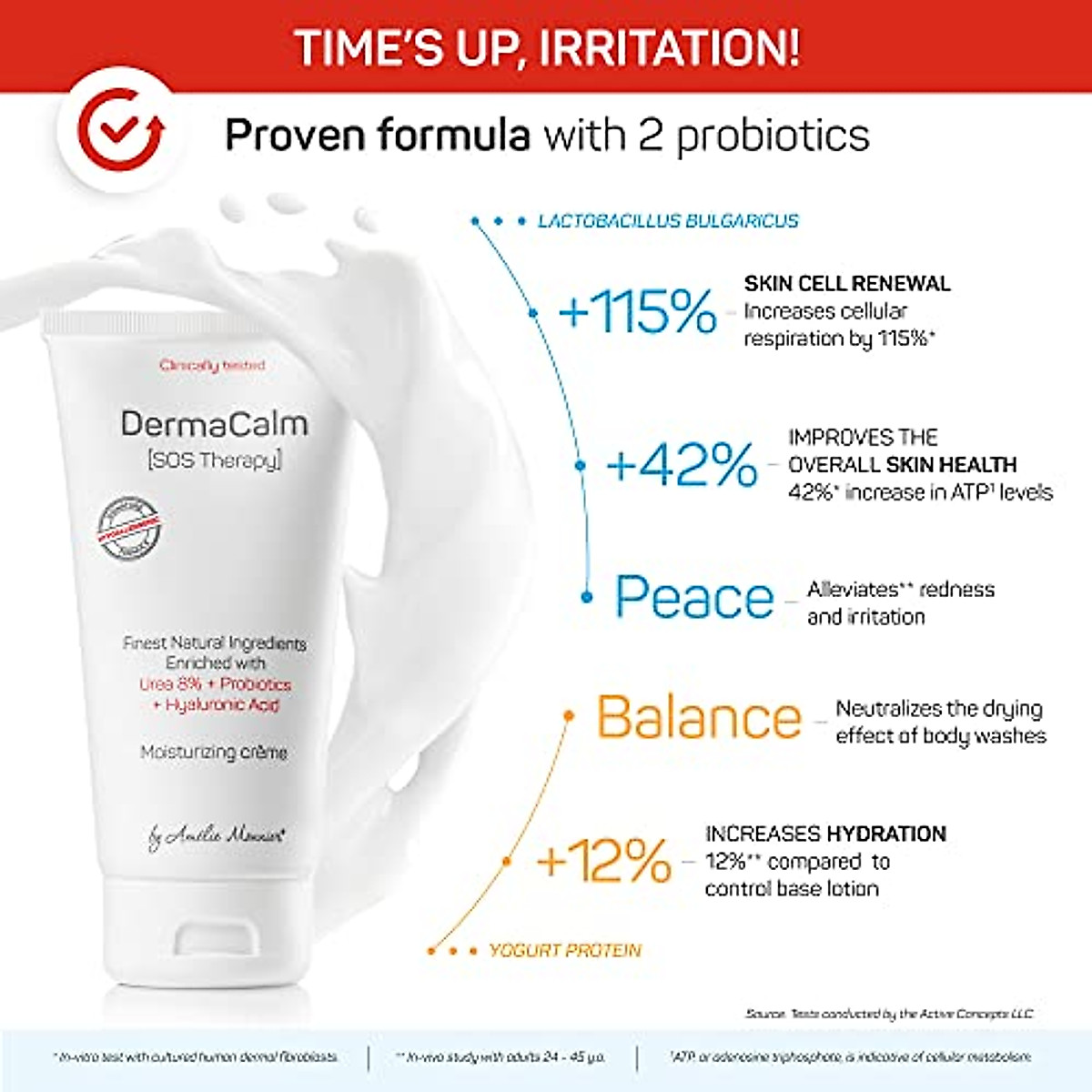 Clinically Tested Cream for Eczema, Dermatitis and Psoriasis Treatment - Urea 8%, Probiotics w/Best Natural Ingredients - Face & Body Moisturizing Lotion - Itchy, Severely Dry, Scaly Skin. Rash Relief. Moisturizer for Adults & Kids