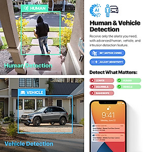 Amcrest UltraHD 4K (8MP) Outdoor Security POE IP Camera, 3840x2160, 98ft NightVision, 2.8mm Lens, IP67 Weatherproof, IK10 Vandal Resistant Dome, MicroSD Recording, White (IP8M-2493EW)