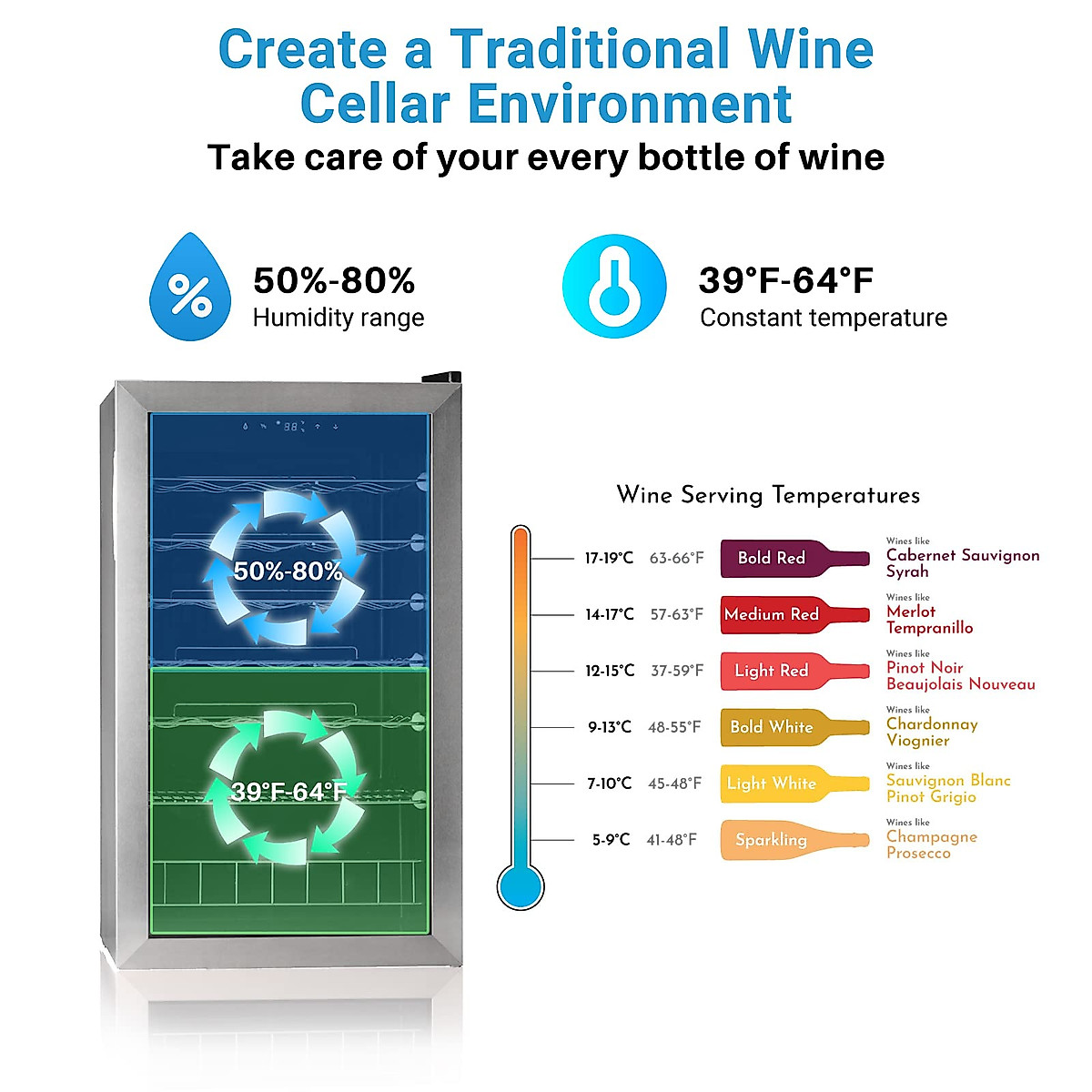 Techomey Wine Cooler Refrigerator, 34 Bottle Wine Cooler for Home Freestanding with Digital Temperature Control, Clear Glass Door, Soft LED Light, Stainless Steel, Black