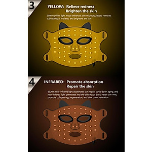 ReNew You Essentials Red Light Therapy For Face, multiple colors LED Face Mask Light Therapy, Red Light Therapy Mask Skin Care At Home Use