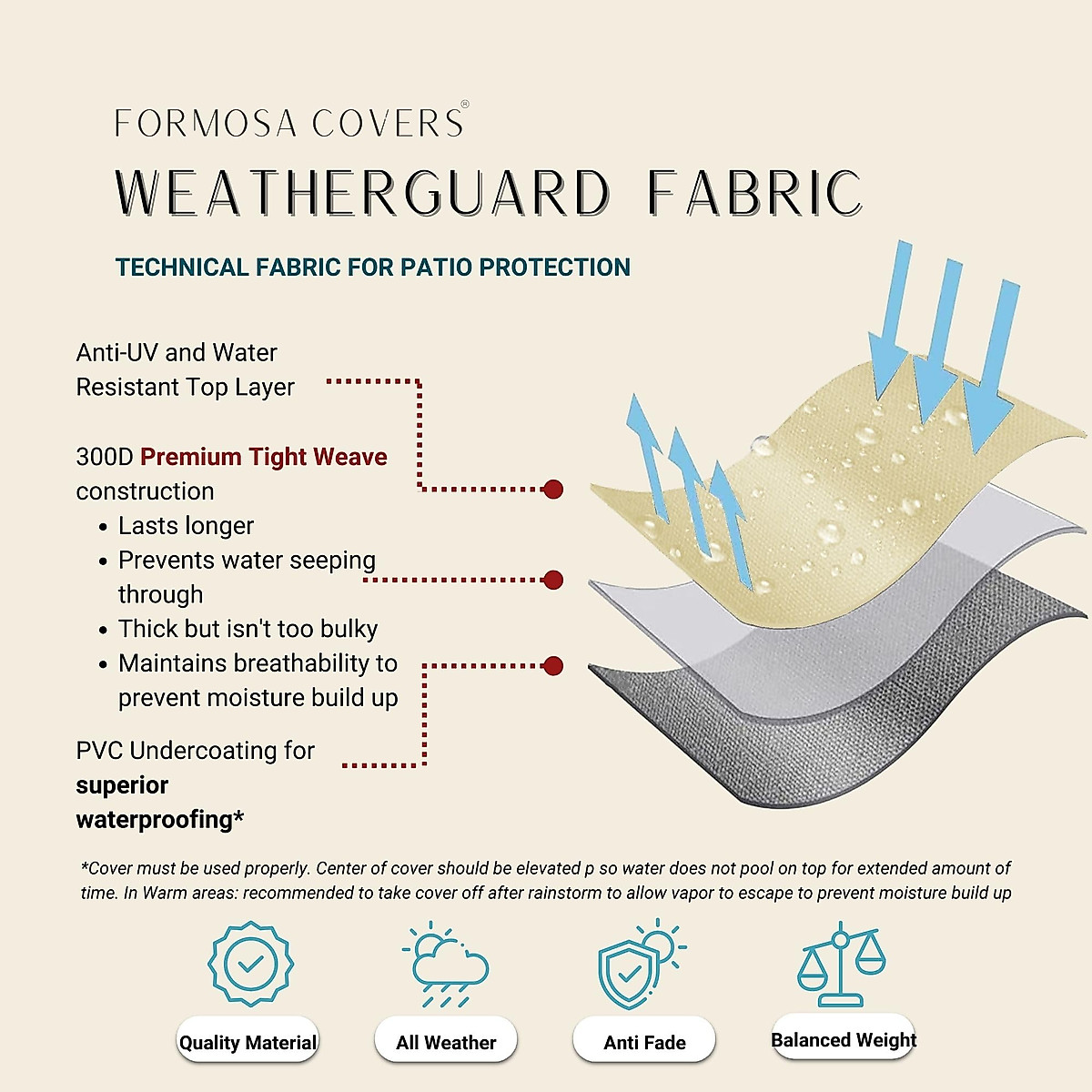 Formosa Covers | Premium Outdoor Patio Table Set Cover with Hole for Umbrella | 120" L x 86" W x 38" H | Weatherguard Material | Taupe