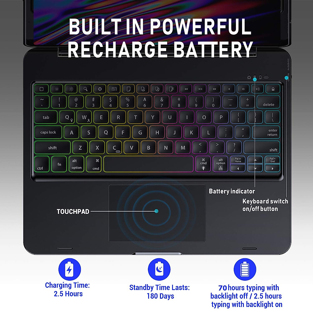Touchpad Keyboard Case for iPad Pro 12.9 inch 2021 5th Generation / 2020 4th Gen / 2018 3rd Gen, iPad Pro 12.9 Case with Wireless Bluetooth Backlight Keyboard - Pencil Holder Included (Black)