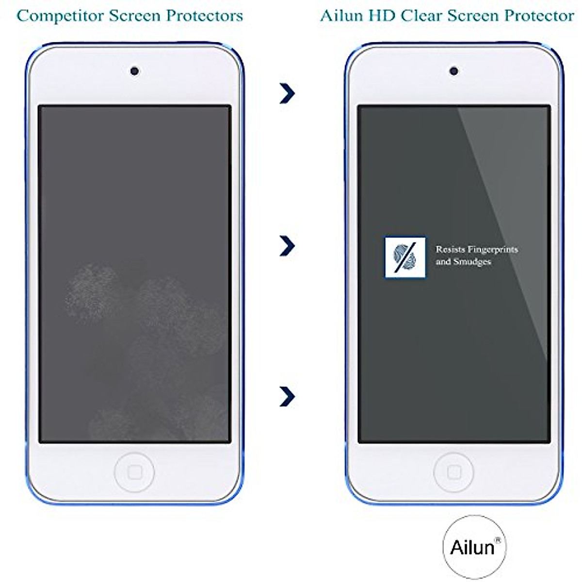 Ailun Screen Protector for iPod Touch 7/6/5 Curved Edge Tempered Glass 3Pack Compatible with iPod Touch 7th Generation 2019 Released 6th Generation 2015 Released 5th Generation Case Friendly