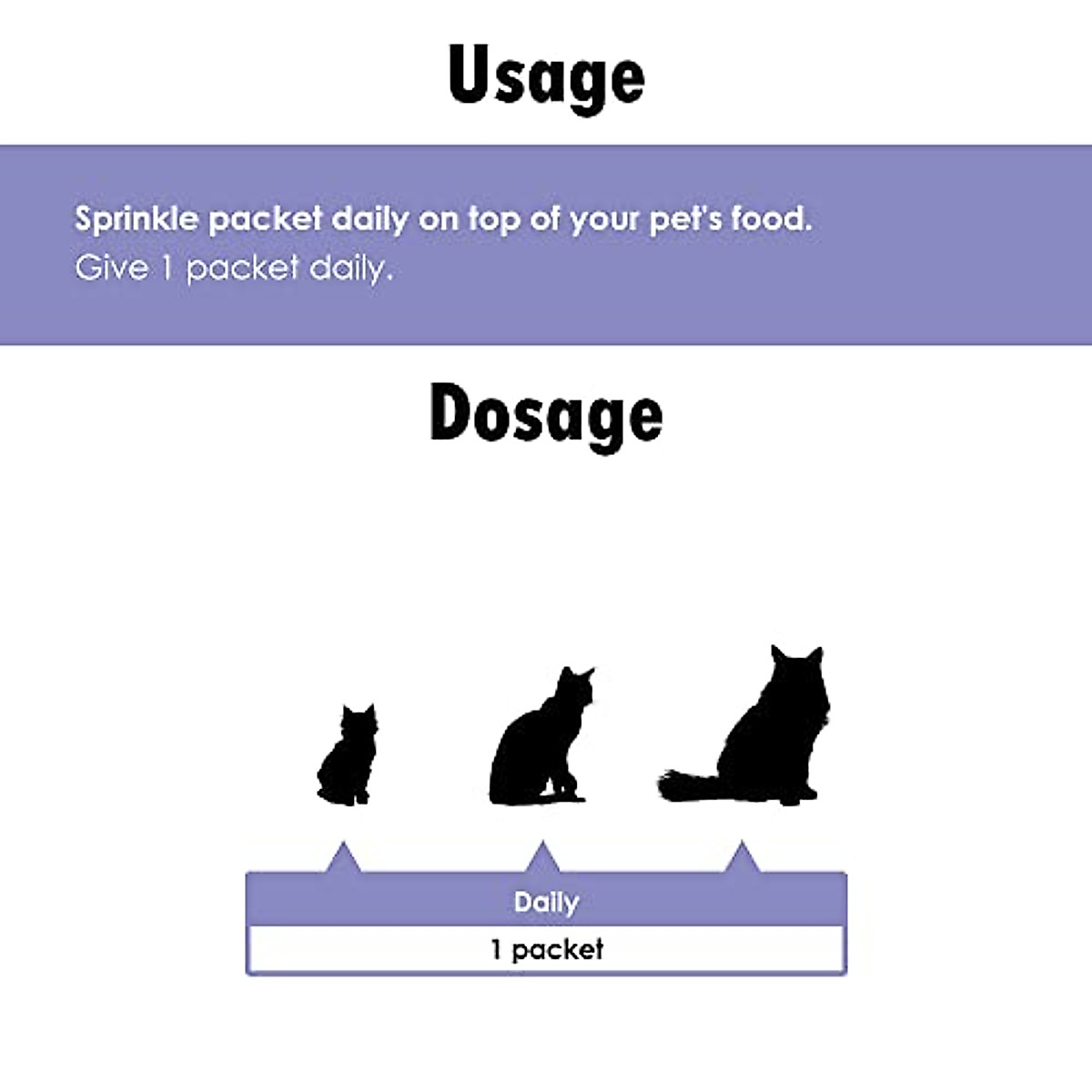 Proflora Probiotic for Cats - Healthy Digestion - Boost Immune System - Normal Bowel Function - Skin and Coat Health - Supplement for GI Tract - 30 Servings