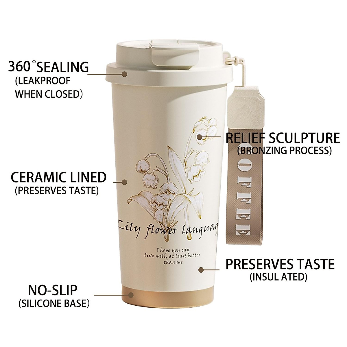 Simple Modern Travel Coffee Mug Tumbler with 360° Sealing | Ceramic-Lined Insulated Stainless Steel Cold Brew Iced Coffee Cup Thermos | Gifts for Women Men Her Him 17oz (White)