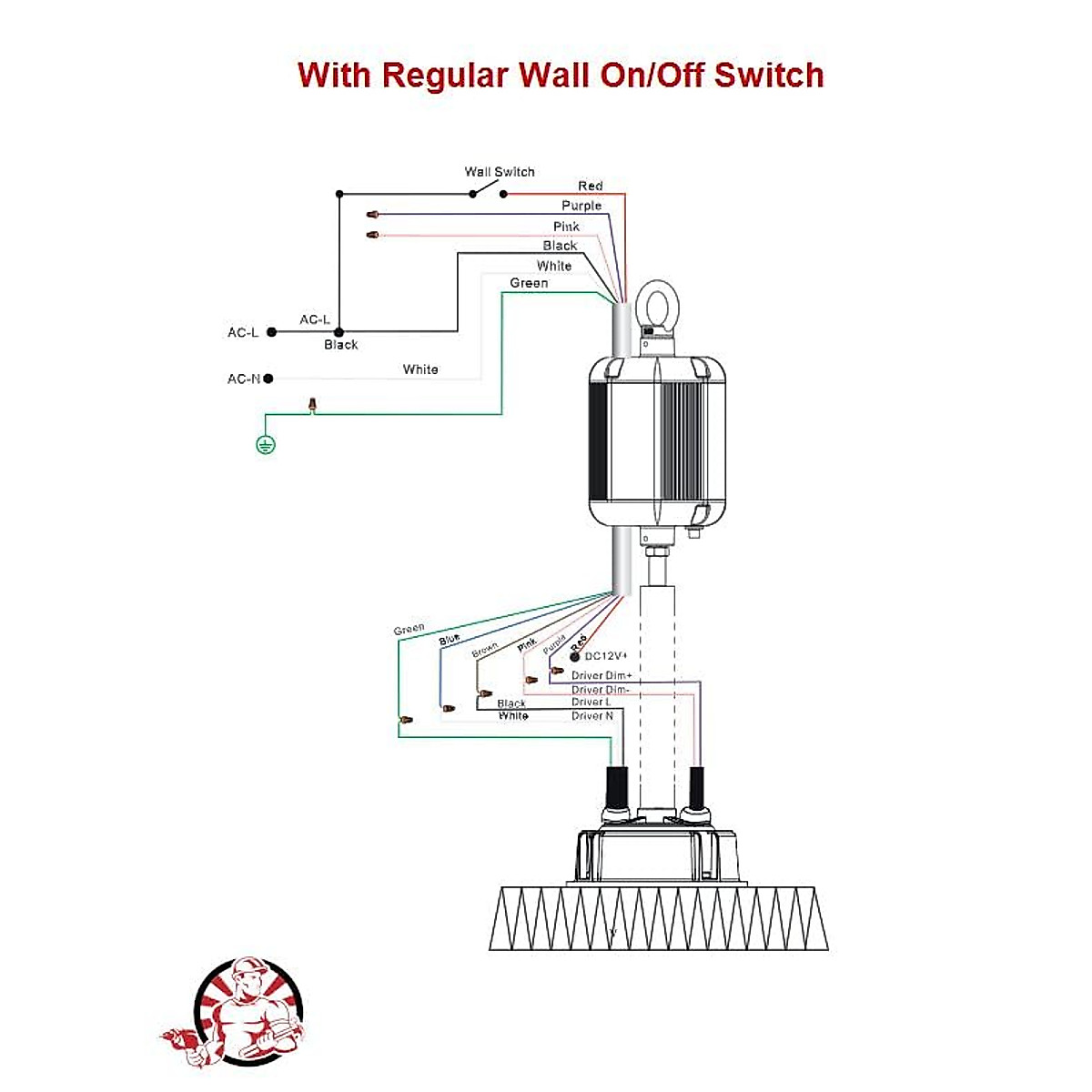 Kono Series - 40 Watt UFO High Bay Emergency Battery - with Junction Box