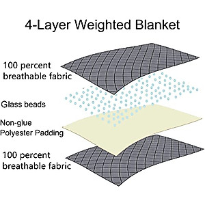 TreeCube King Size Weighted Blanket 20 lbs (78" x 85"),Adult Weighted Blanket with Pure Glass Beads, Premium Fabric Heavy Blanket (Grey)