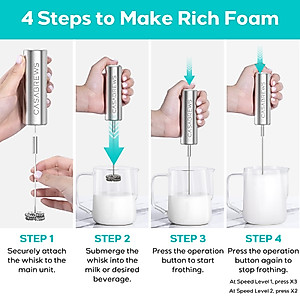 CASABREWS Milk Frother Wand, Handheld Stainless Steel Coffee Frother, Powerful Drink Mixer with Stand, Rechargeable Electric Whisk with 3 Speeds for Lattes, Cappuccinos, Matcha, and Hot Chocolate