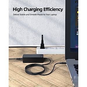 Charger for Dell Laptop Computer for Inspiron 15 14 17 13 11 3000 5000 7000 Latitude Vostro XPS Series (Safety Certified by UL) 65W 45W Round Tip