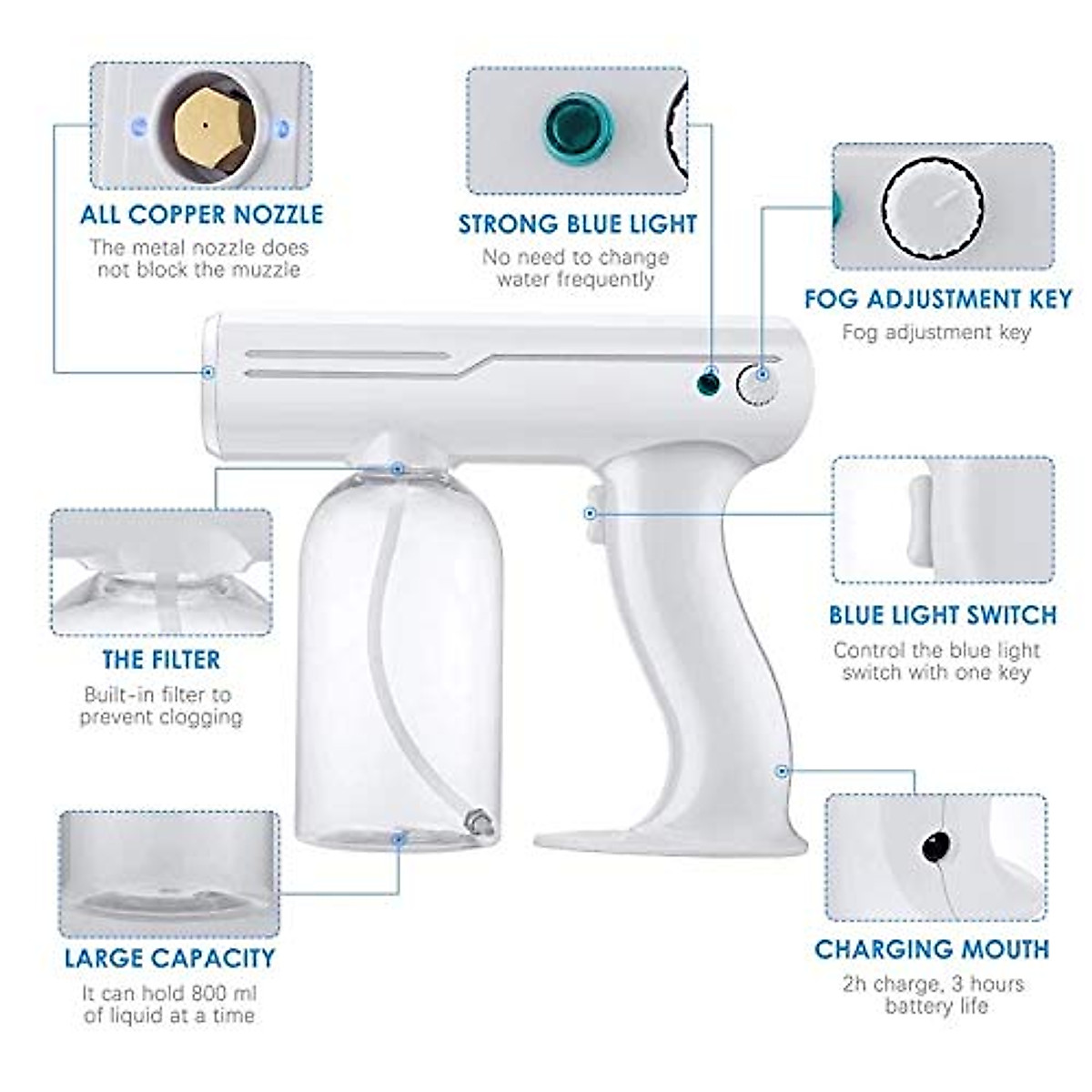 Handheld Cordless ULV Fogger Blue Light Steam Spray Sprayer Gun 800ML Charging Fogger Steam Gun Face Mist Sprayer Gun