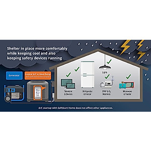 SoftStartRV By NetworkRV Home High-Performance Soft Starter for Residential/Commercial Air Conditioners & Heat Pumps to Keep Comfortable - Even When Using Backup or Solar Power
