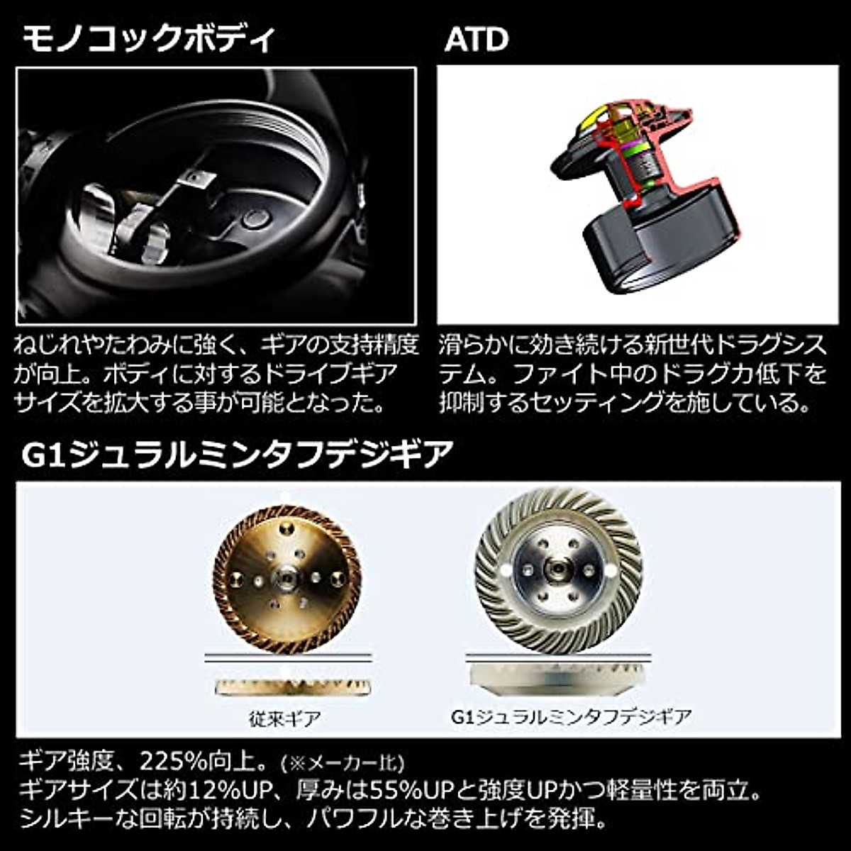 Daiwa Celtate SW 6000-XH Spinning Reel