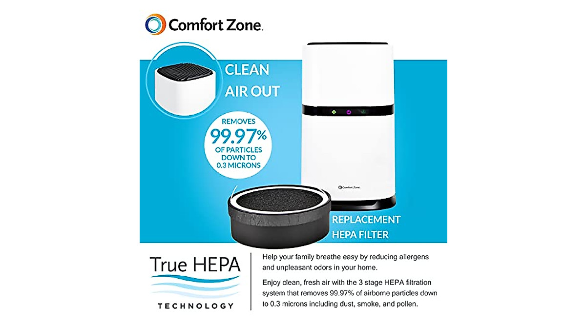 Comfort Zone HEPA Air Purifier - 150 Sq Ft Coverage
