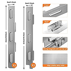 Wind Guard for Blackstone 36 Inch Griddle Stainless Steel Magnetic Wind Screen，Flat Top Grill Accessories，Compatible with Rear Grease Cup, Hood and Side Shelf