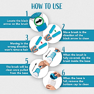 Lint Brush and Pet Hair Remover for Laundry, Clothes, Couches, Car Seats, Furniture and Fabric. Reusable Dog and Cat Fur Wizard Hair Removal Brush. ALLISTAR (Sky Blue)