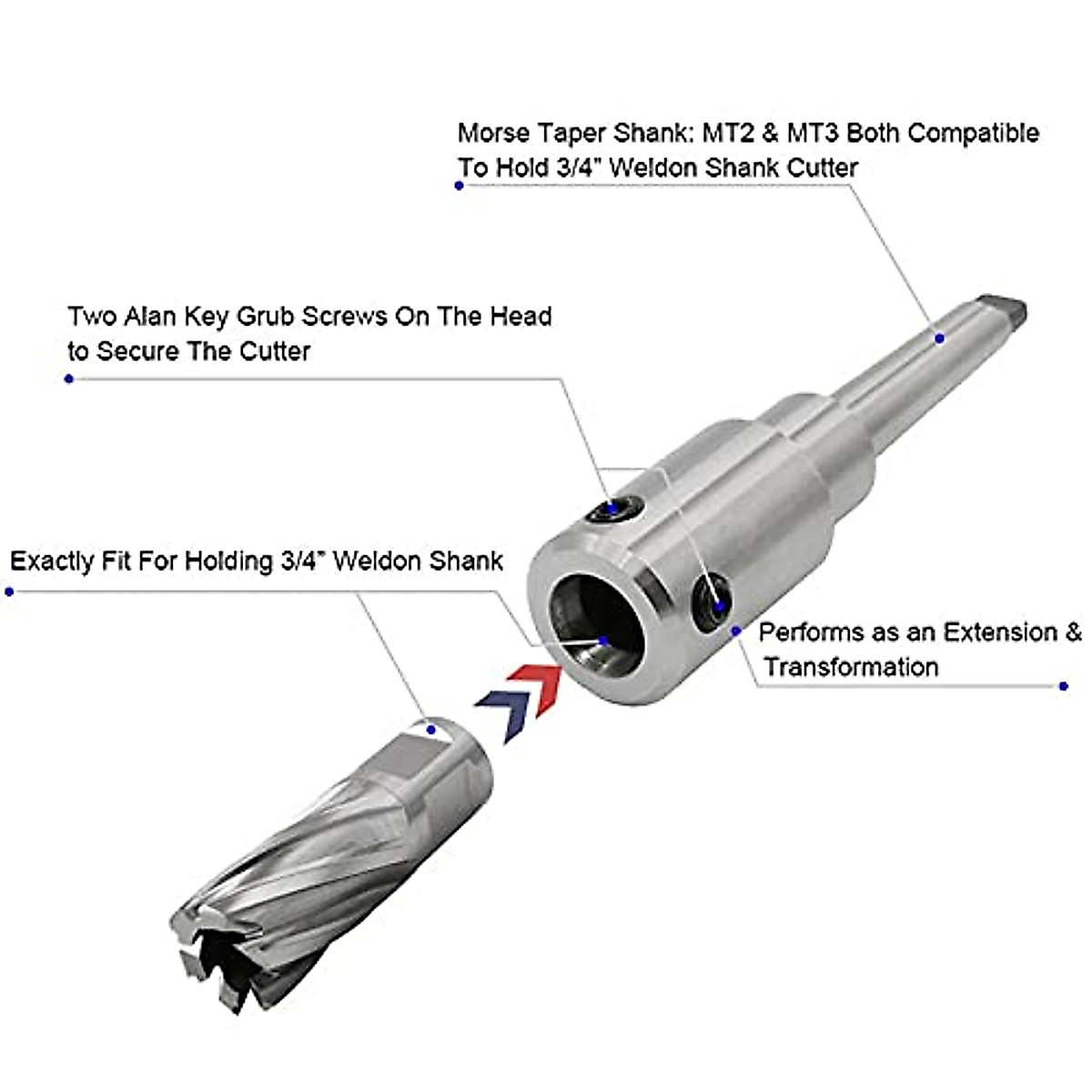 Industrial Tools Annular Cutter Arbor, Fauge Annular Cutter Arbor with Morse Taper MT2 for 3/4 Inch Weldon Shank Annular Cutters Extension on Drill Press