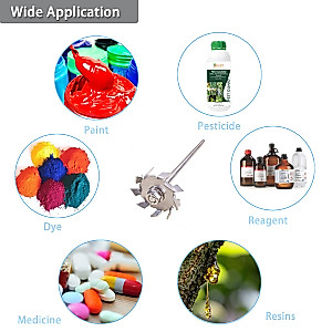 PGFUN 304 Stainless Steel Dispersing Disc 30-500mm/1.2-19.7 inch Dispersion Impeller High Speed Dispersing Machine Blade Paddle Impeller with 8mm Shaft Hole (Dia 30mm/1.2")