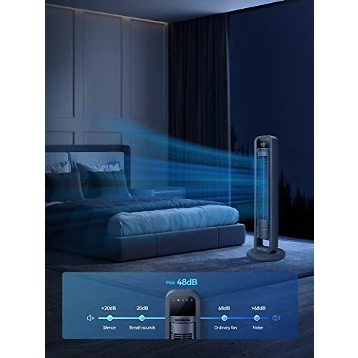 OmniBreeze Digital Electric Tower Fan, Inner Oscillation with Remote Control, LED Display, Standing Bladeless Floor Fans Cooling and Quite Indoor Living Room Bedroom use (40Inch)