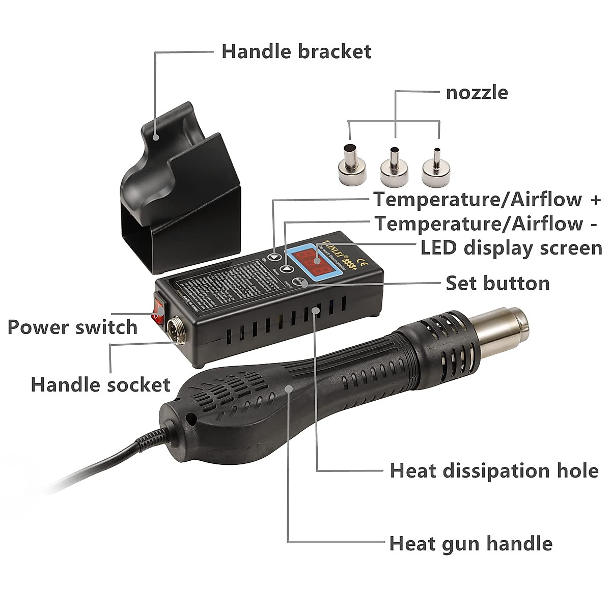 TXINLEI 8858+ 110V 680W SMD Hot Air Gun Hot Air Welder Rework Station Soldering Station 3 Nozzles Mobile Phone Repair Tool