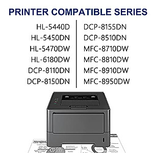 TANFENJR Compatible Replacement for Brother 1 Pack TN750 Toner Cartridge & 1 Pack DR720 Drum Unit Works with HL-5440D DCP-8110DN MFC-8710DW Printer