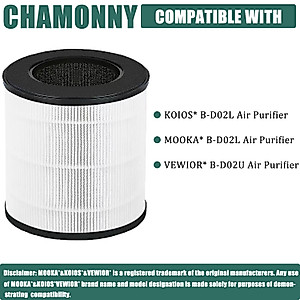 CHAMONNY B-D02U Filter Replacement, Compatible with VEWIOR B-D02U Air Purifier and MOO-KA B-D02L and KOIOS B-D02L Air Purifier, 3-in-1 H13 True HEPA Filter and Activated Carbon Filter, 4Pack