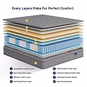 Vesgantti 10 Inch Twin XL Multilayer Hybrid Mattress - Multiple Sizes & Styles Available, Ergonomic Design with Memory Foam and Pocket Spring, Medium Firm Feel, Grey