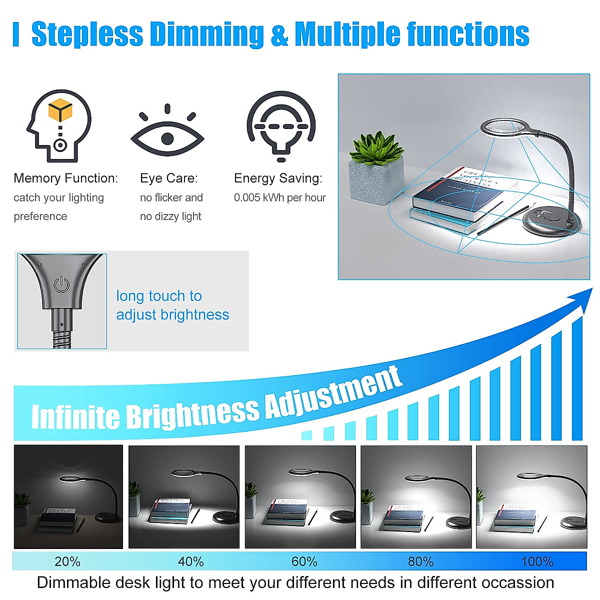 3 in 1 Magnifying Glass with Light and Stand, 5X Lighted Magnifier Lamp with PD USB C Charging Port, Hands-Free Adjustable Magnifying lamp for Reading Close Work Reading Sewing Crafts Painting Nails