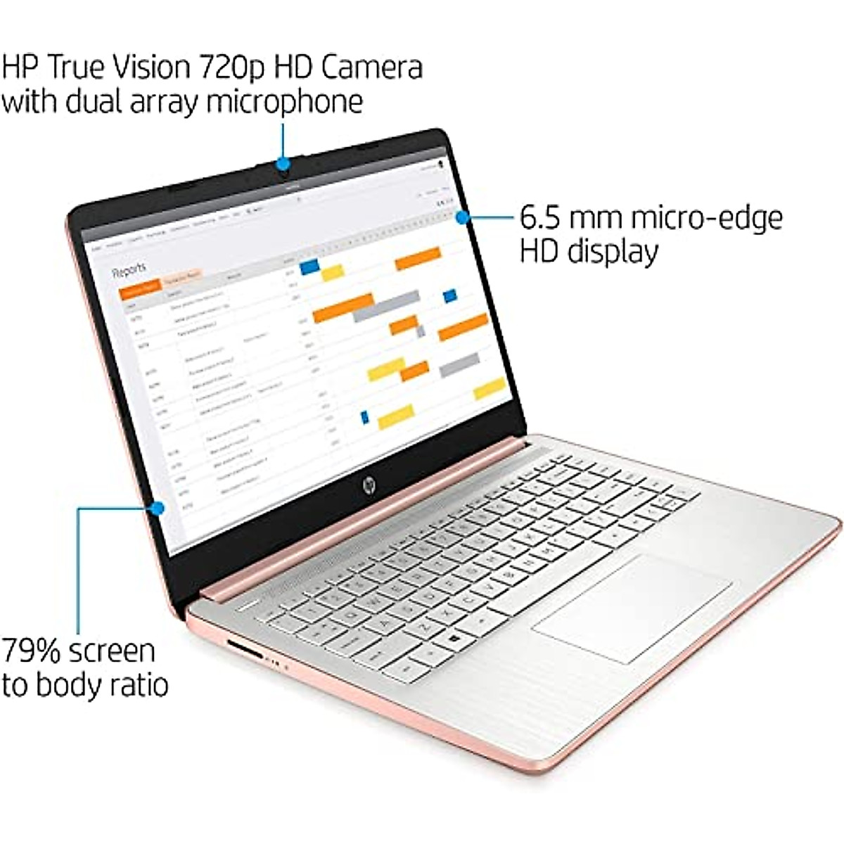 HP Stream 14" HD Thin and Light Laptop, Intel Celeron N4120, 16GB RAM, 64GB eMMC Storage, Long Battery Life, HD Webcam, HDMI, Rose Gold, Office 365 1-Year, Windows 11 S, 128GB Cuertns MicroSD
