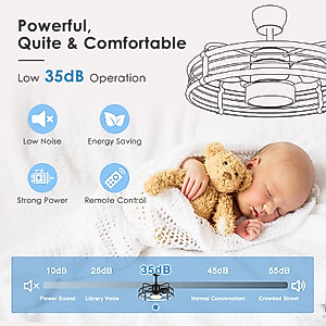 Mpayel Caged Ceiling Fan - Black Modern Ceiling Fans with Remote, Reversible and Dimmable, Low Profile Flush Mount Ceiling Fan with 6-Speed, Bladeless Enclosed Led Fan Light for Bedroom, Kitchen