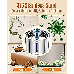 oneisall Cat Water Fountain 316 Stainless Steel, 2L/67oz Automatic Water Fountain for Cats Inside, 3 Replacement Filters & Visual Water Level Window with LED/Pet Supplies