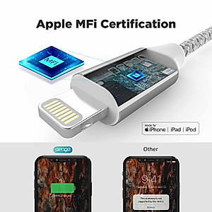 pengo Short Lightning Cable, USB Cable with Lightning Connector, Apple MFi Certified Charger and Sync/Data for iPhone 12/11/X/8/8 Plus 7/7 Plus,Double-Braided Nylon (0.66 ft / 8 in / 0.2 m)(Silver)