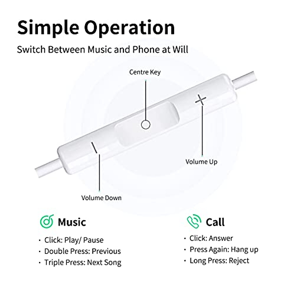 Togkun 2 Pack-Headphones Wired with Microphone Earbuds,in-Ear Earphones Built-in Call Control and Clear Audio Compatible with iPhone 6/6Plus/Android/iPad/MP3/Laptop and Most 3.5mm Plug Devices