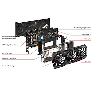 ASUS ROG Strix NVIDIA GeForce RTX 2060 EVO OC Edition Axial-tech Fan Design, MaxContact Technology, Auto-Extreme 6GB GDDR6 HDMI DisplayPort 1.4 Gaming Graphics Card (ROG-STRIX-RTX2060-O6G-EVO-GAMING)